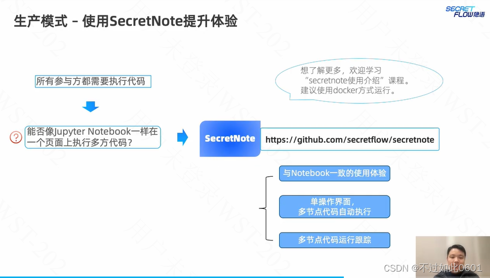 隐语第四课：快速上手-SecretFlow的安装和部署_window wls 开发隐语-CSDN博客