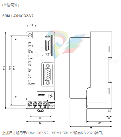 Omron欧姆龙 SRM 1-C01/CO2-V2 主控单元（S控制器）_欧姆龙 srm1-c02-v2 程序下载-CSDN博客