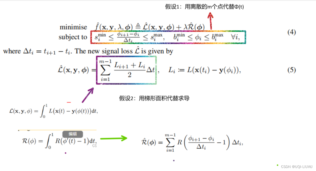 论文笔记：DEEP DECLARATIVE DYNAMIC TIME WARPING FOREND-TO-END LEARNING OF ALIGNMENT PATHS_soft-dtw: a ...