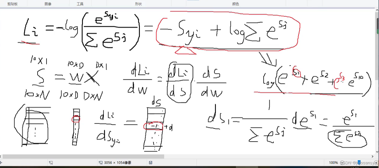 Softmax classifier的深度剖析（cs231n课程作业）_cs231n softmax-CSDN博客