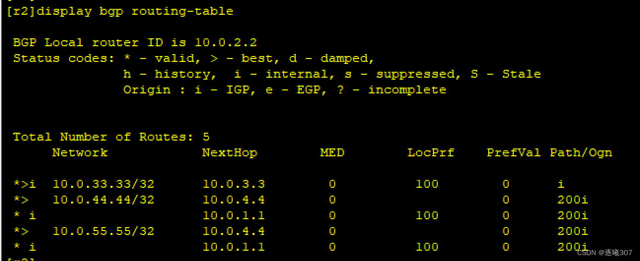 【BGP路径选择】Preferred Value，Local Preference_preferred-value-CSDN博客