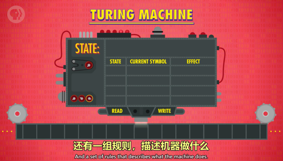 计算机速成课Crash Course - 15. 阿兰·图灵_计算机科学速成课 阿兰图灵200字观后感-CSDN博客