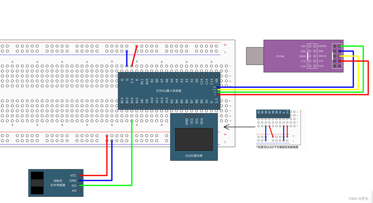 Stm32学习笔记【江科协】【5 2】对射式红外传感器计次and旋转编码器计次江协科技stm32旋转编码器 Csdn博客 