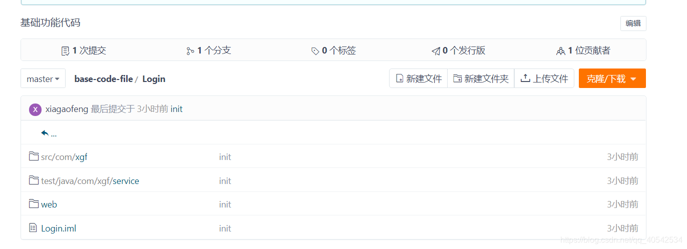 DeployKey does not support push code -- git本地仓库上传码云gitee远程仓库出错-CSDN博客