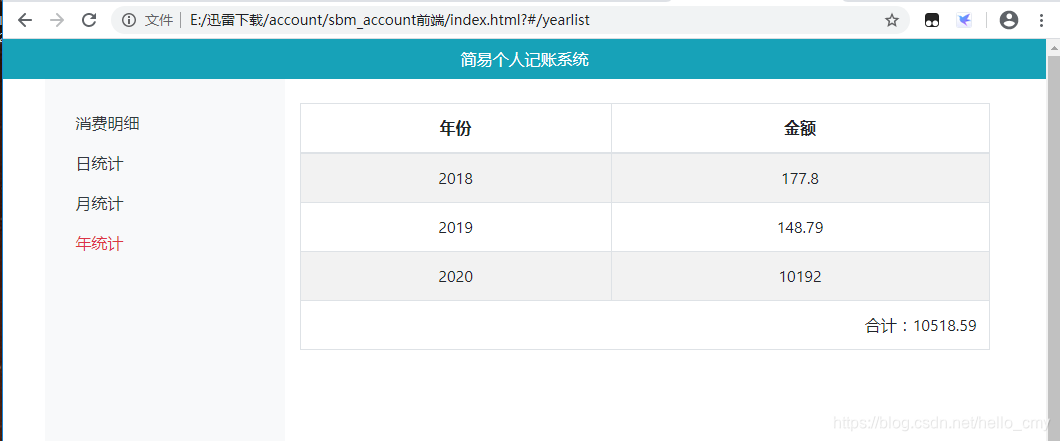 Springbootvue的练习小例子 简易个人记账系统sprinhbootvue个人记账系统教学 Csdn博客