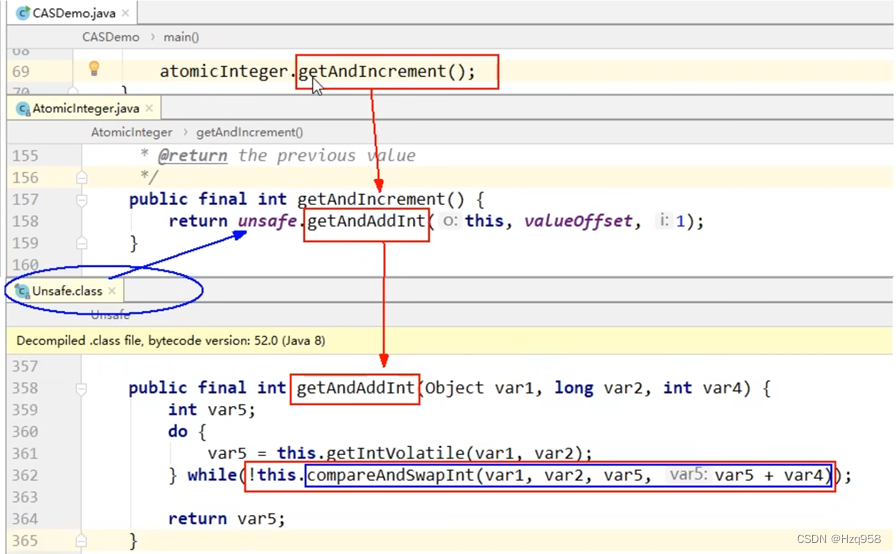 Java 并发编程 八 (cas 与原子操作类)java 原子操作 Api Csdn博客