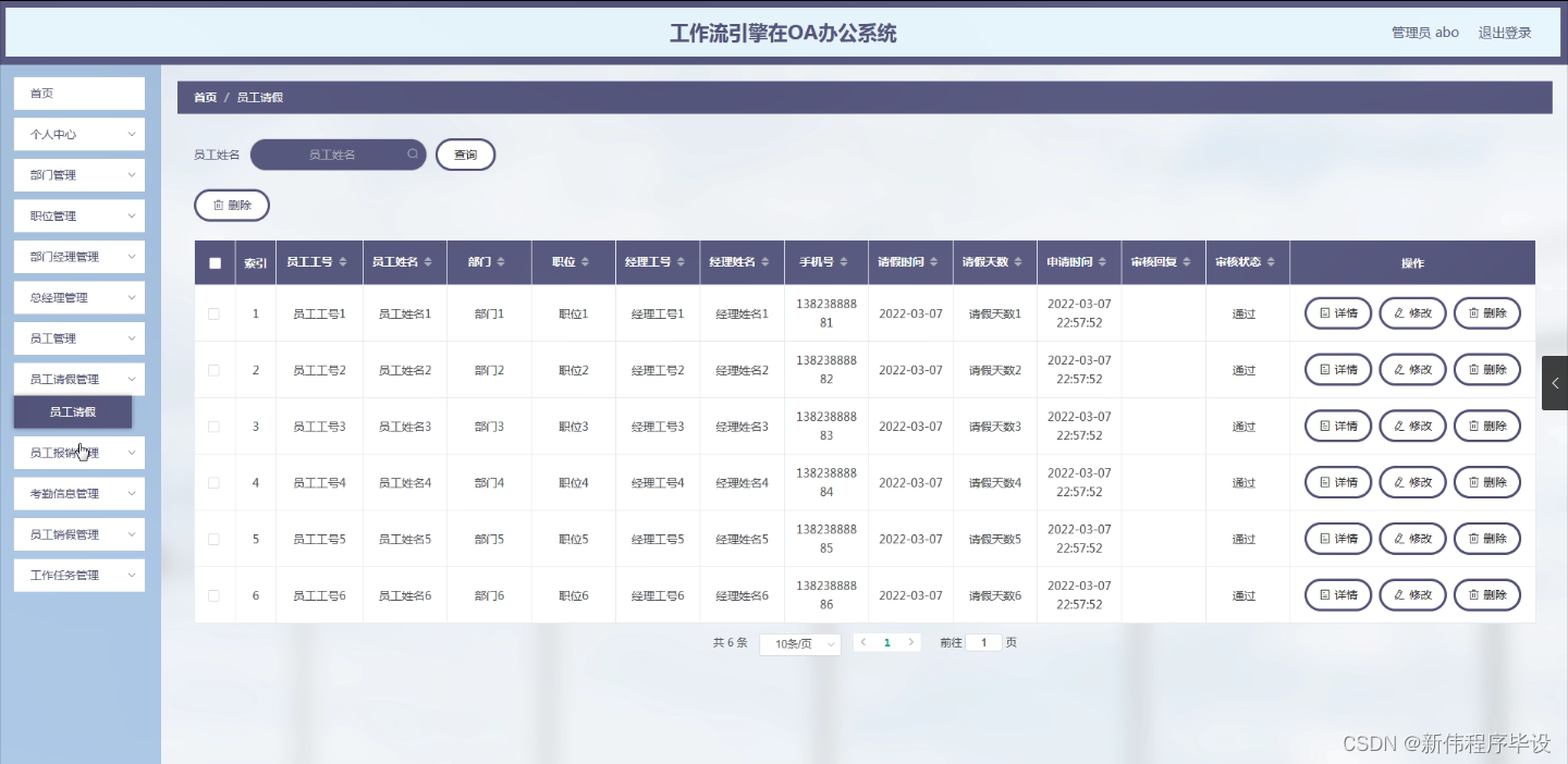 Java计算机毕业设计工作流引擎在oa办公系统(附源码springboot开题论文部署)java Oa工作流引擎 Csdn博客