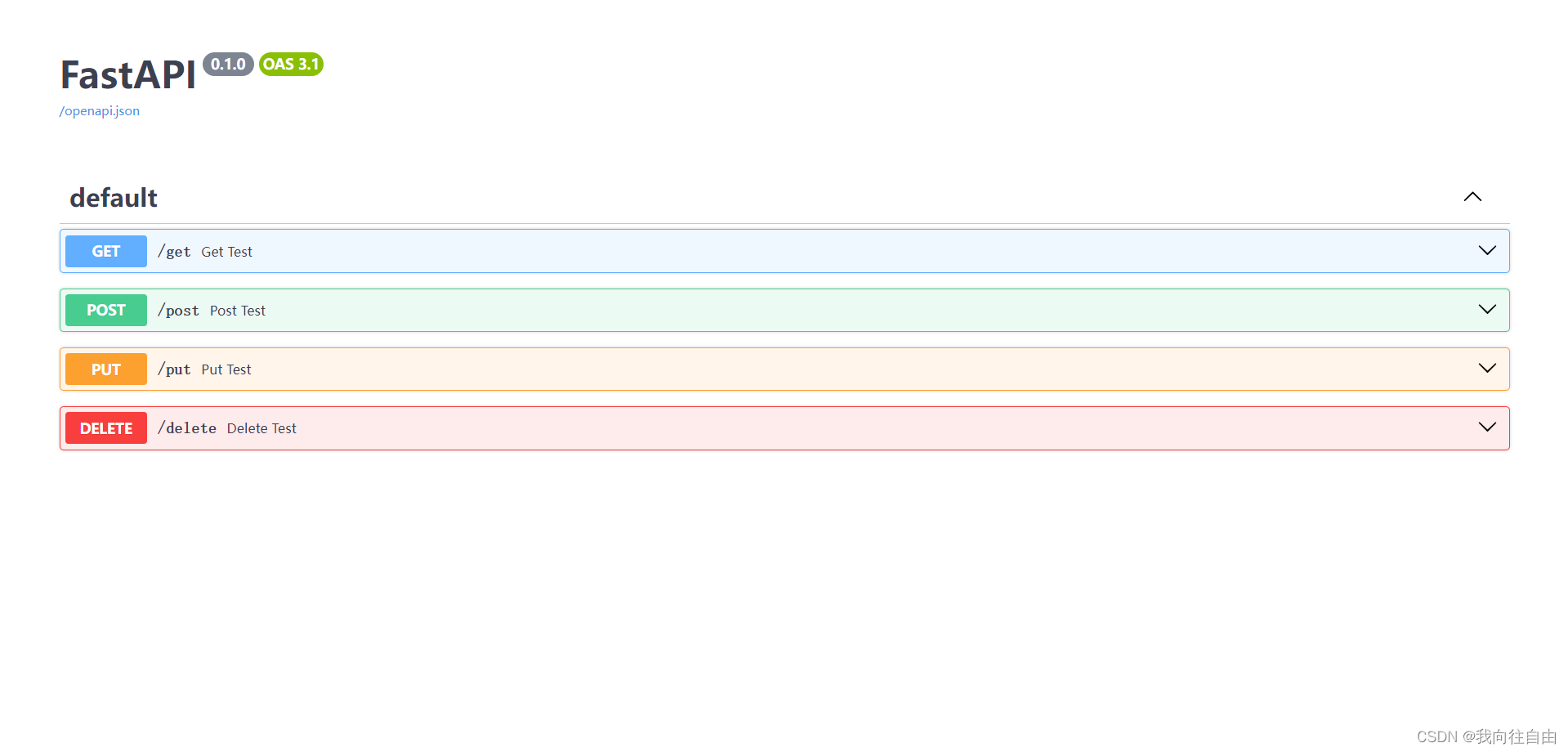 【最快入门】一篇文章学会Python最快框架fastapi_python fastapi教程-CSDN博客