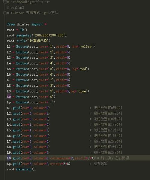 Python图形化界面开发工具python图形化界面设计guipython实现图形窗体 Csdn博客 