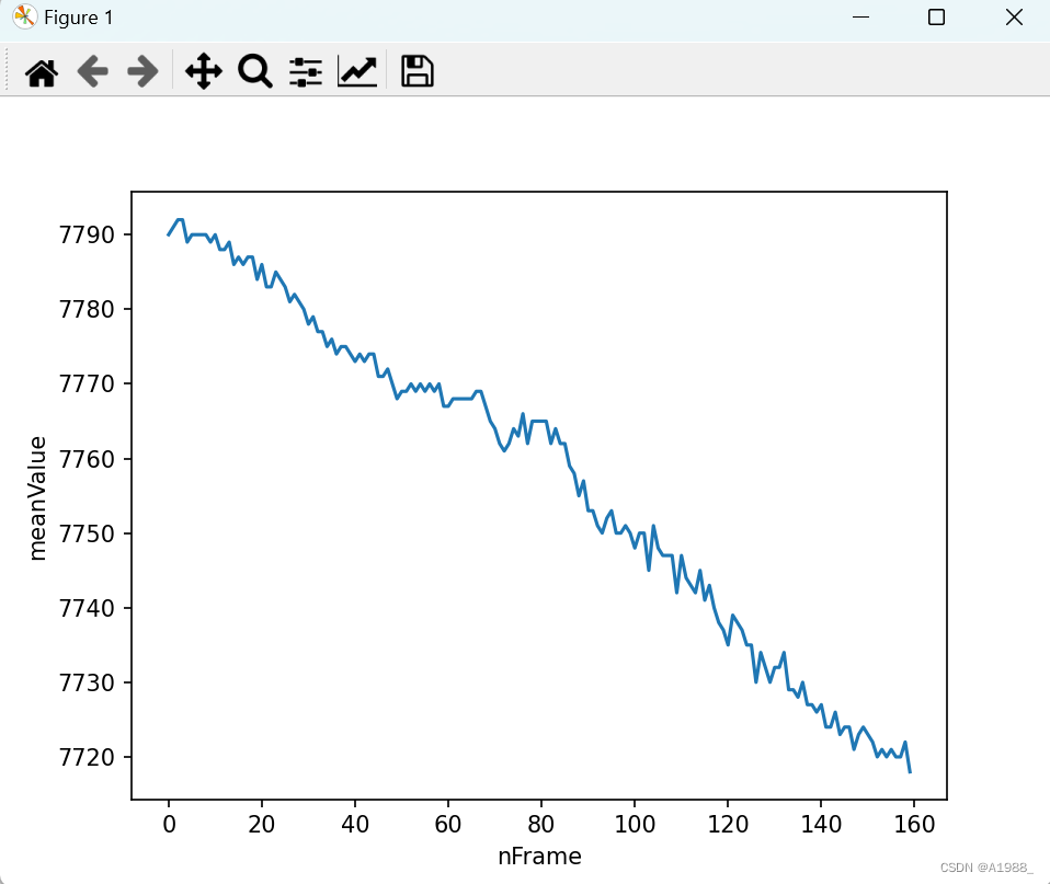 每天进步一点点 - 多个raw图均值、方差、并plot_raw data plot-CSDN博客