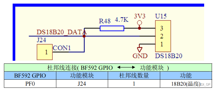 手把手教你使用BF592（二十二）18B20温度传感器的设计-CSDN博客