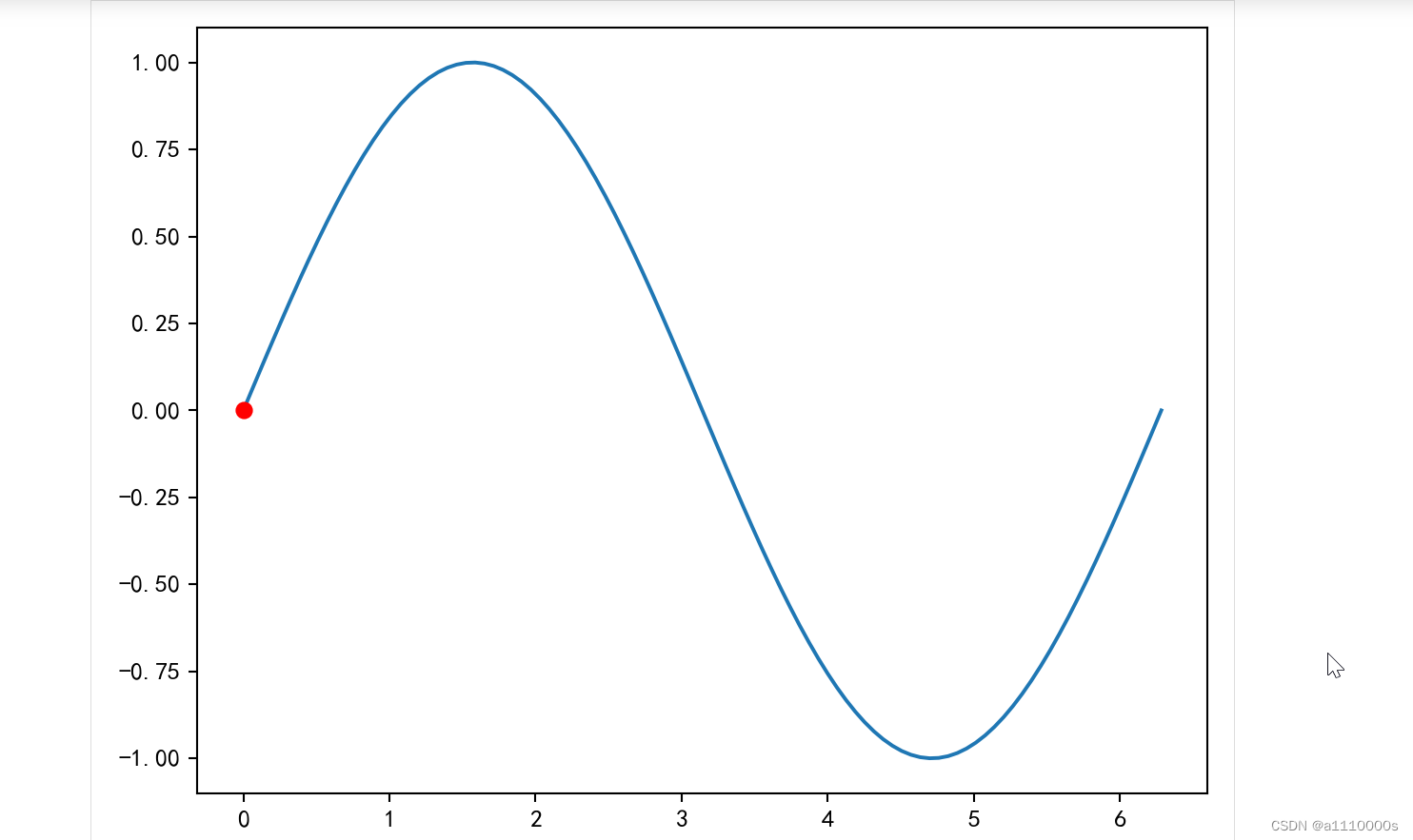 绘制一个具有动画效果的图表_funcanimation通过重复调用同一-CSDN博客