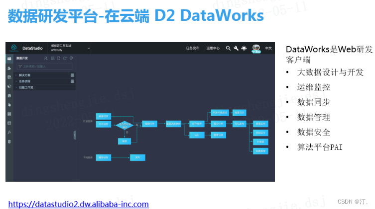 ODPS性能优化：数据倾斜与分区技巧详解-CSDN博客