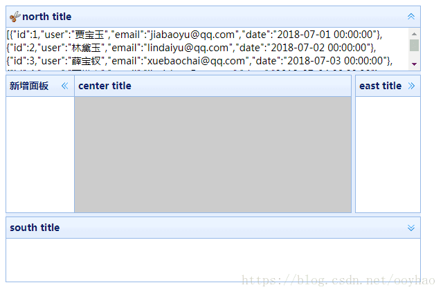 【EasyUI篇】Layout布局组件_easyui 排版-CSDN博客