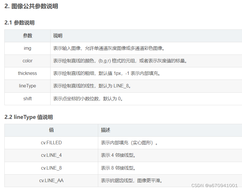 Opencvpython图像基本操作pythonopencv图像处理 Csdn博客