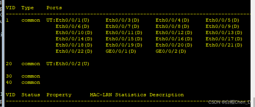 VLAN实验一 VLAN的简单配置_port default vlan 10-CSDN博客