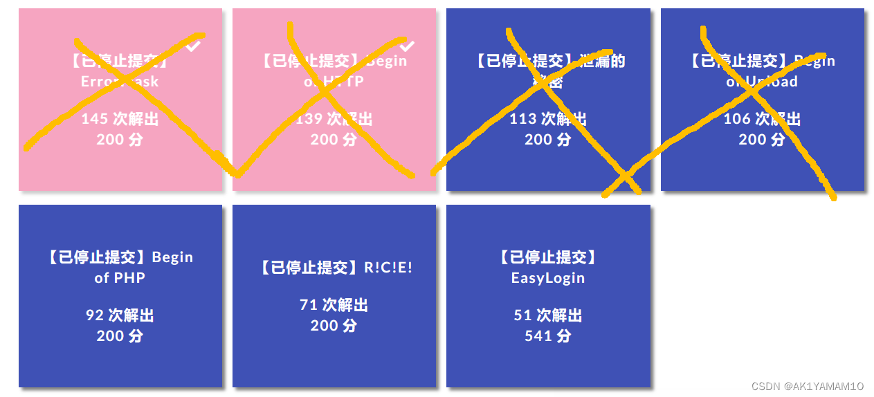 小白初学CTFweb-day2-CSDN博客