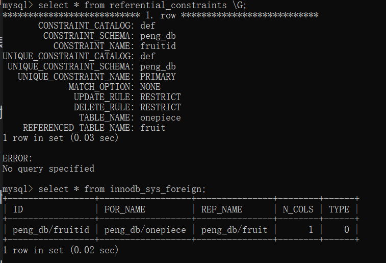 【MySQL】information_schema的了解与应用-1_mysql information schema-CSDN博客