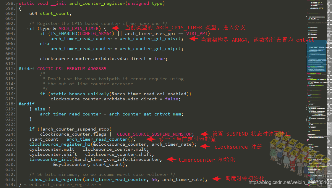 arm_arch_timer代码阅读_arm arch timer-CSDN博客