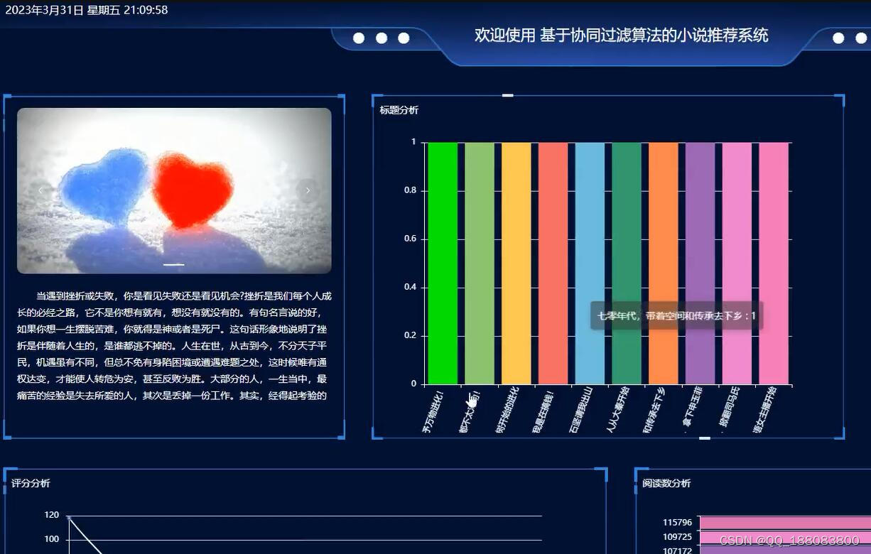 Pythondjango基于协同过滤算法的小说推荐系统可视化大屏vue Csdn博客