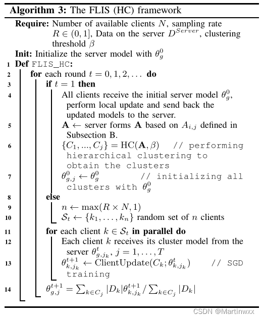 【FLIS】Clustered Federated Learning via Inference Similarity for Non-IID Data Distribution_flis ...