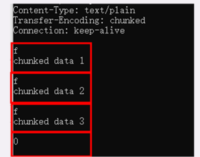HTTP：传输大文件理论篇_multipart byte range-CSDN博客