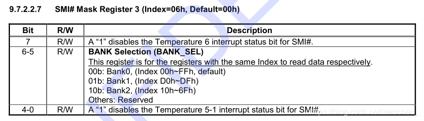 ITE Super IO - Environment Controller_super io获取温度-CSDN博客
