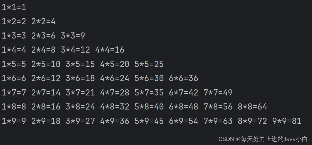 0123玉-Java软件实践第二天-CSDN博客
