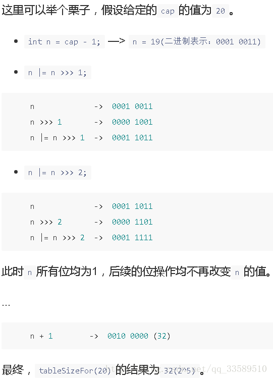 绝了！这是我见过最详细的HashMap源码解析_hashmap解析-CSDN博客