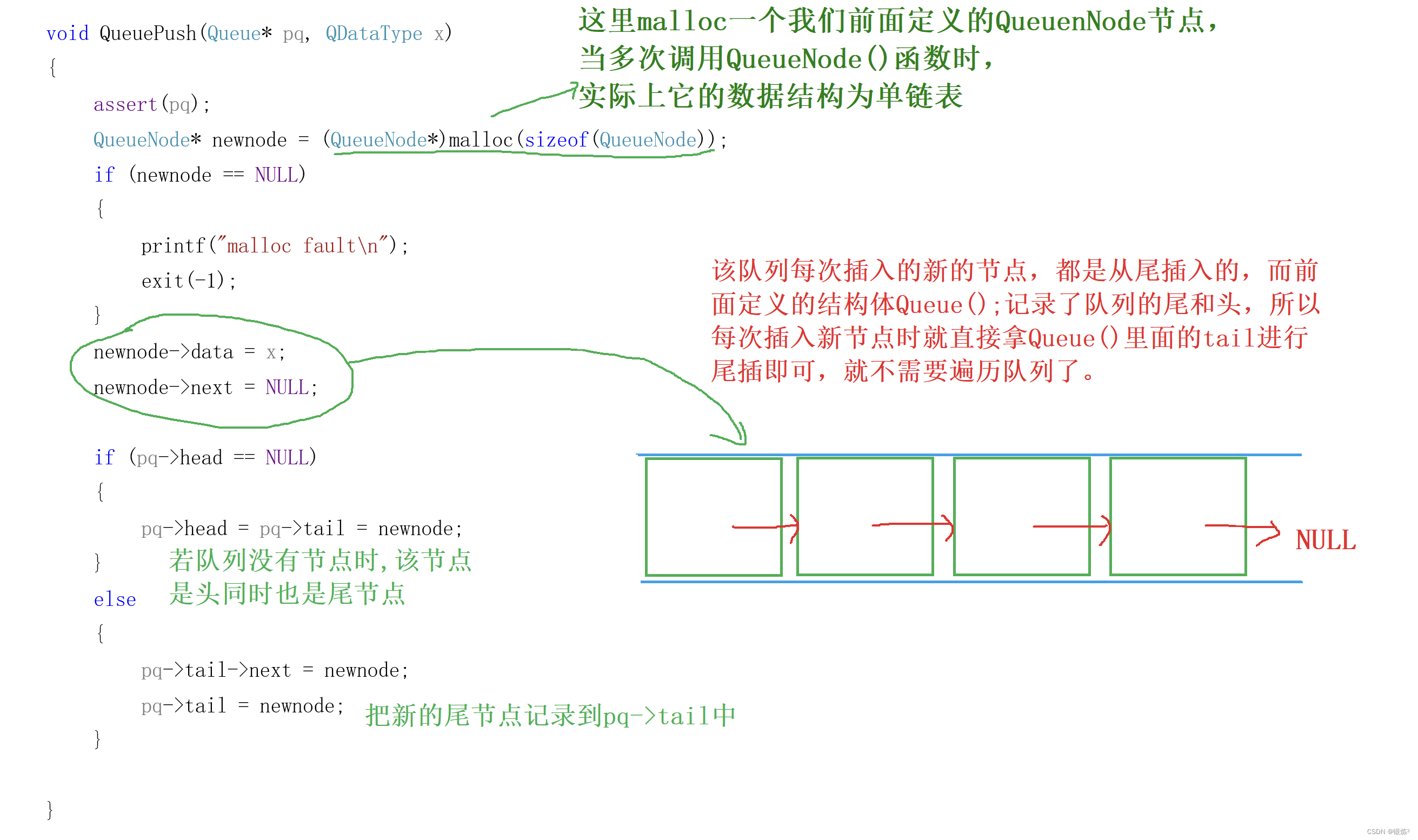 栈和队列的基础c语言全部代码,详细图解 创建,初始化,入队,出队入栈,出栈 获取队顶数据注销等c语言 栈和队列代码 Csdn博客