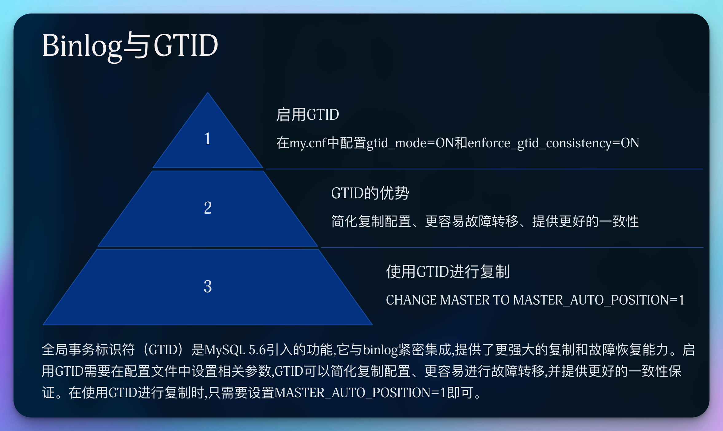 万字长文MySQL Binlog 详细指南_mysqlbinlog-CSDN博客
