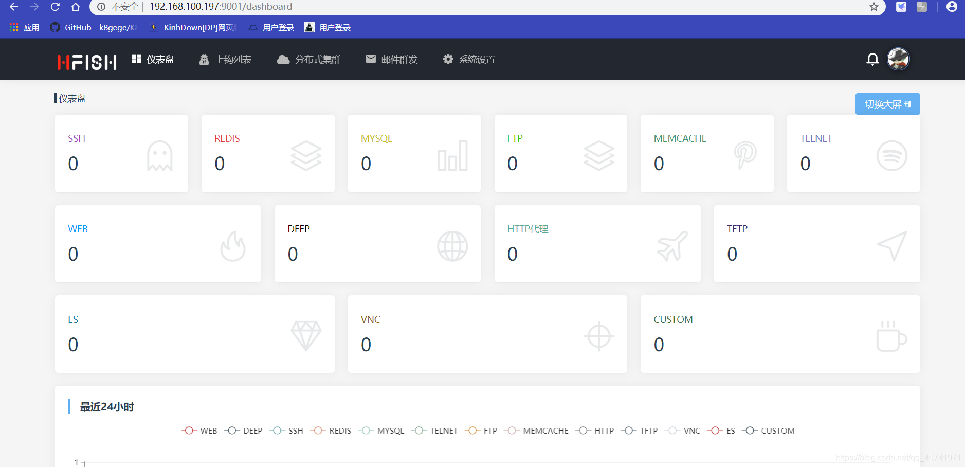 HFish蜜罐平台简介-CSDN博客