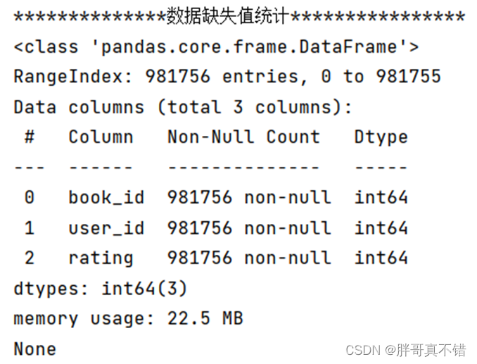 Python基于深度学习算法实现图书推荐系统项目实战基于深度学习的图书推荐系统的设计与实现 Csdn博客