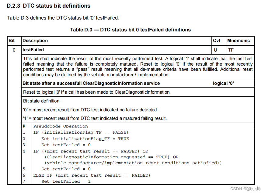 14229 DTCStatusMask的一些解释_dtc status mask-CSDN博客
