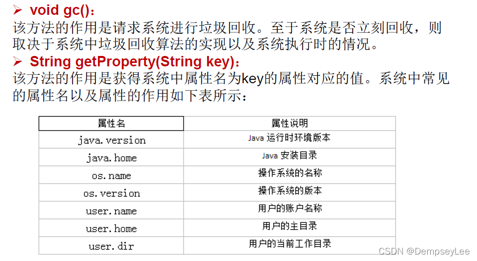 【java高级】java常用类system、math、bigintegerbigdecimal Csdn博客