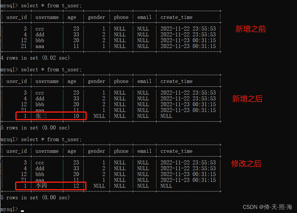 Mybatis简单使用和详解_java mybatis-CSDN博客
