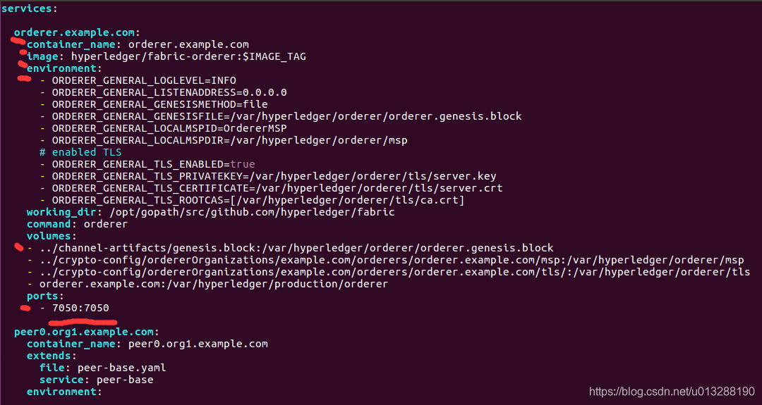 Hyperledger Fabric教程（5）-- byfn.sh分析-docker-compose-base.yaml_byfn.sh 和docker-compose 有什么区别-CSDN博客