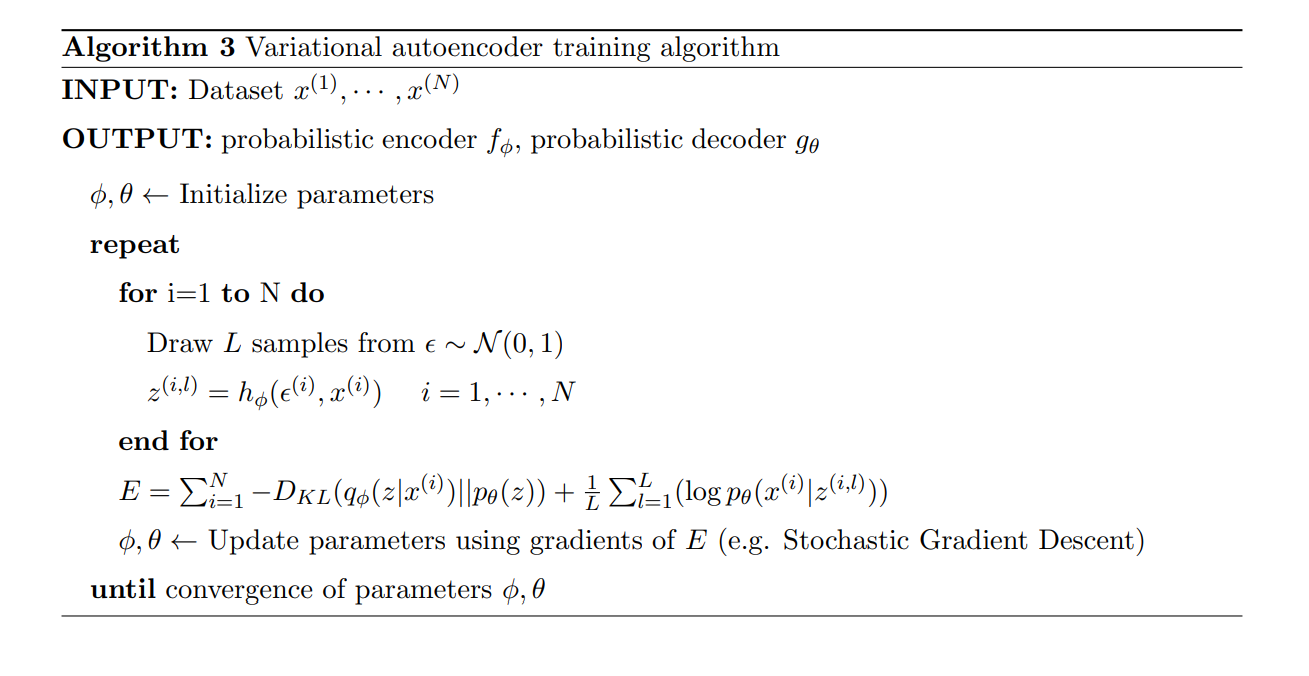 【2015/IE】Variational Autoencoder based Anomaly Detection using ...