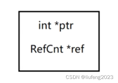 336-建议用make_shared代替shared_ptr_poco sharedptr makeshared-CSDN博客