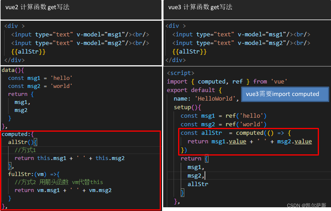 Vue学习笔记（5 计算属性，监视器侦听器）vue监视器 Csdn博客