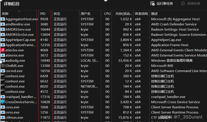 Linux-进程管理_linux ps-9-CSDN博客