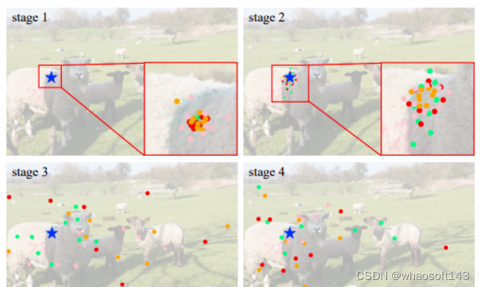 InternImage-CSDN博客