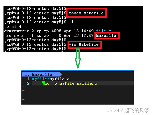 【Linux】项目自动化构建工具 —— make/Makefile_make工具-CSDN博客