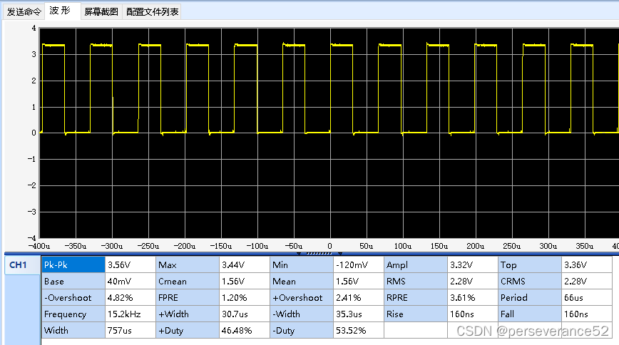 基于开源项目HAL STM32F4 +DSP库跑SVPWM开环速度测试_stm32 svpwm-CSDN博客