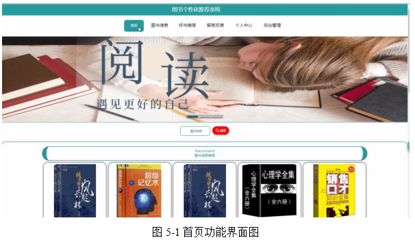 基于springboot实现图书个性化推荐系统项目【项目源码论文说明】计算机毕业设计springboot图书馆管理项目论文 Csdn博客