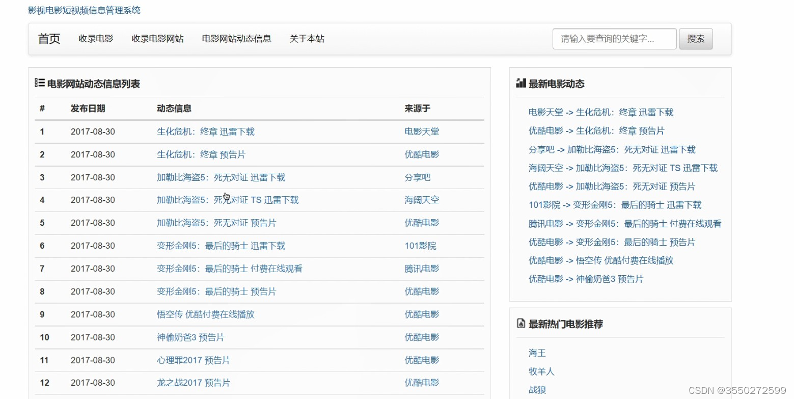基于SSM+SpringBoot+MySQL+Thymeleaf的电影影视短视频信息管理系统_springboot+redis+thymeleaf+mysql实现电影视频播放管理系统项目源码 ...