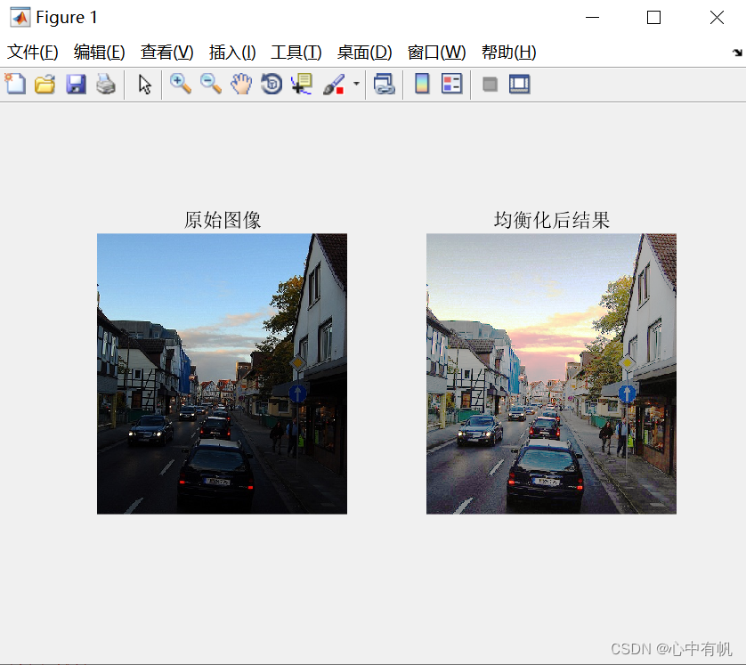 直方图均衡化（包含python、matlab代码）直方图均衡化代码matlab Csdn博客 