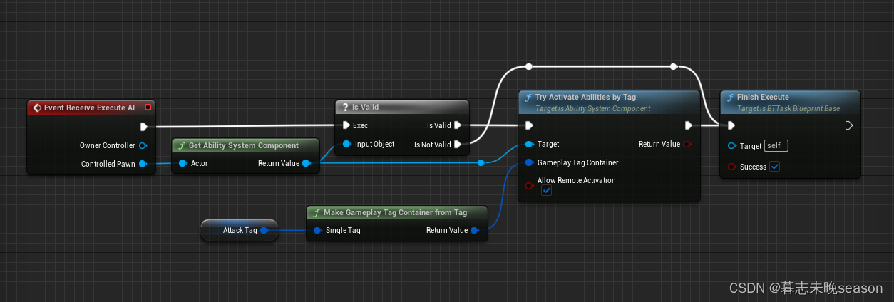 61. UE5 GAS RPG 实现敌人近战攻击技能和转向攻击_ue5 攻击转向-CSDN博客