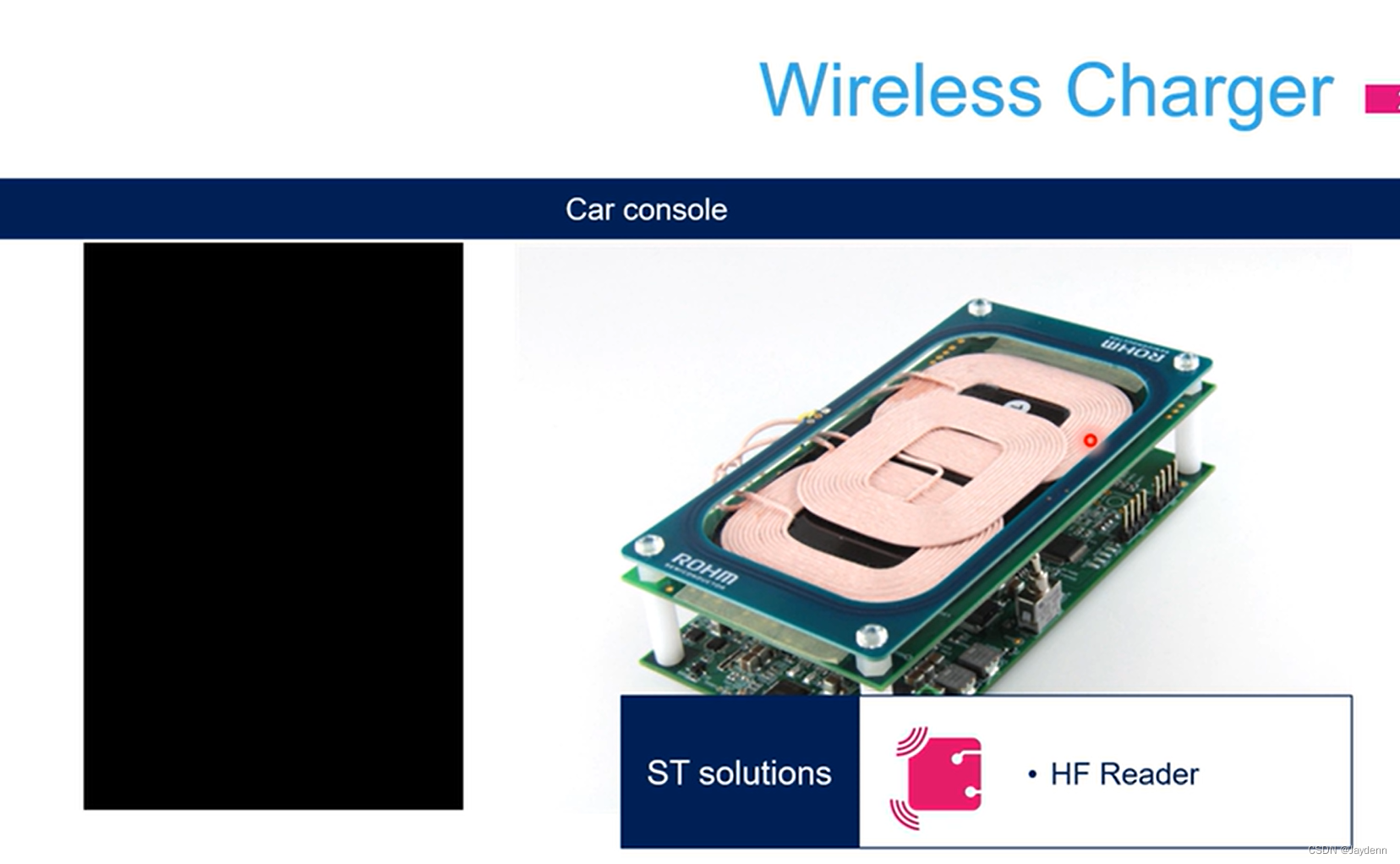NFC基础-3-CSDN博客