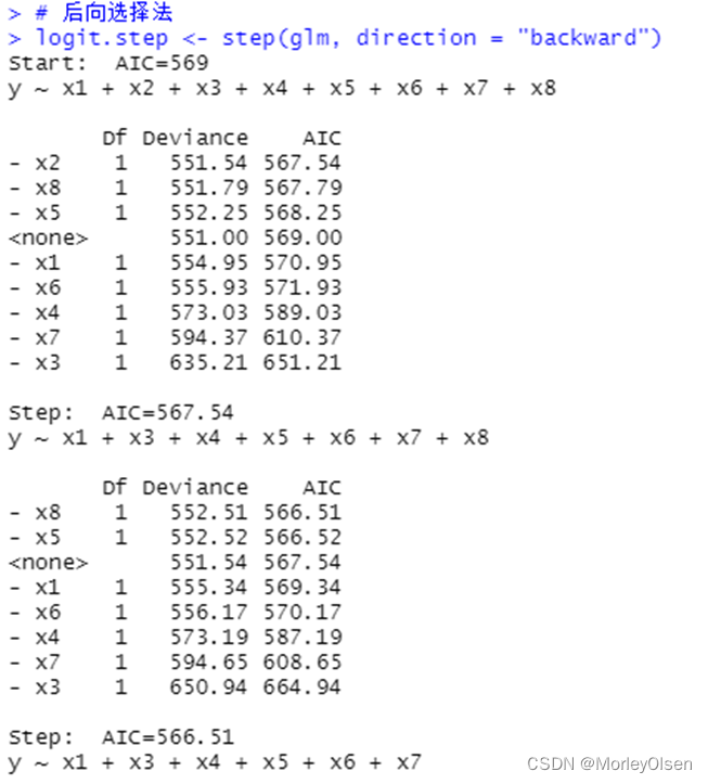【数据挖掘】实验8：分类与预测建模数据挖掘实验代码 Csdn博客